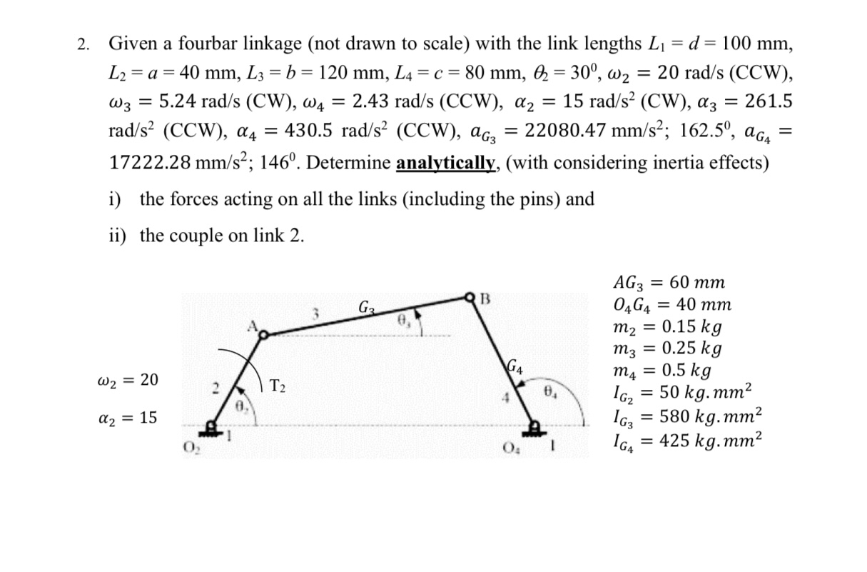 Solved Given a fourbar linkage (not drawn to scale) ﻿with | Chegg.com