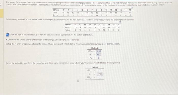 - Construci the cuntrol charts for Ew thean and the | Chegg.com