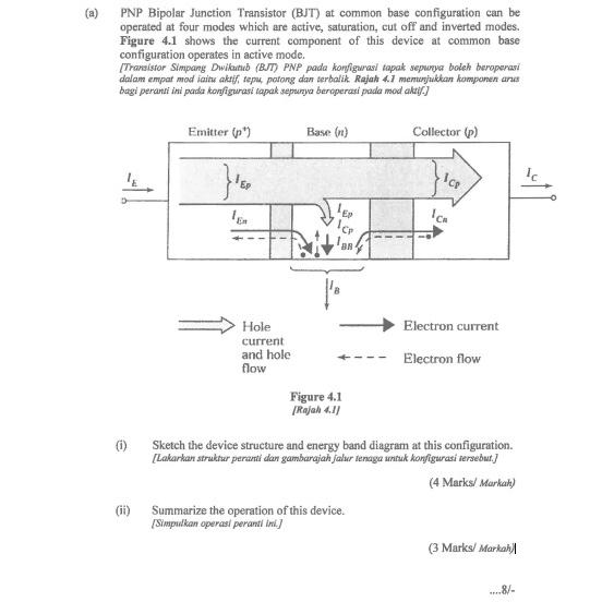 Solved (a) PNP Bipolar Junction Transistor (BJT) at common | Chegg.com