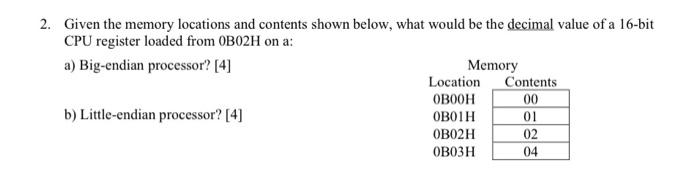 Solved 2. Given the memory locations and contents shown | Chegg.com