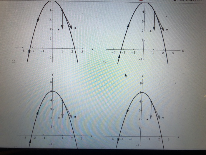 Solved The Position Vector R Describes The Path Of An Object