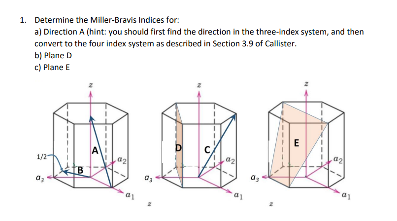 Solved 1. ﻿Determine the Miller-Bravis Indices for: a) | Chegg.com