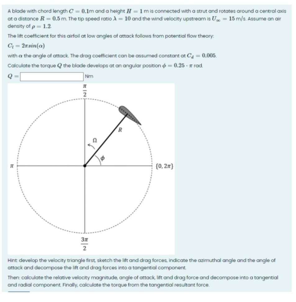 Solved A blade with chord length C=0.1m ﻿and a height H=1m | Chegg.com