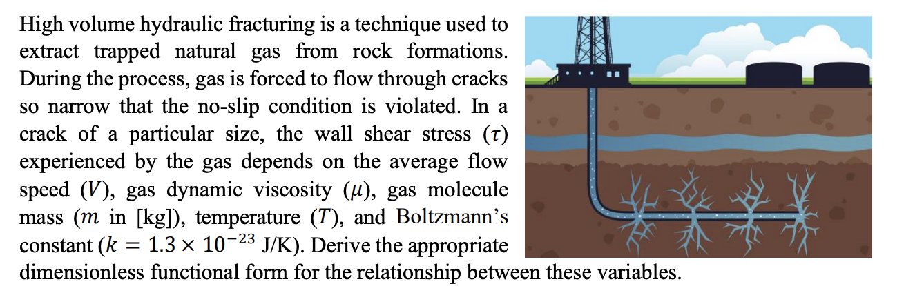 Solved High volume hydraulic fracturing is a technique used | Chegg.com