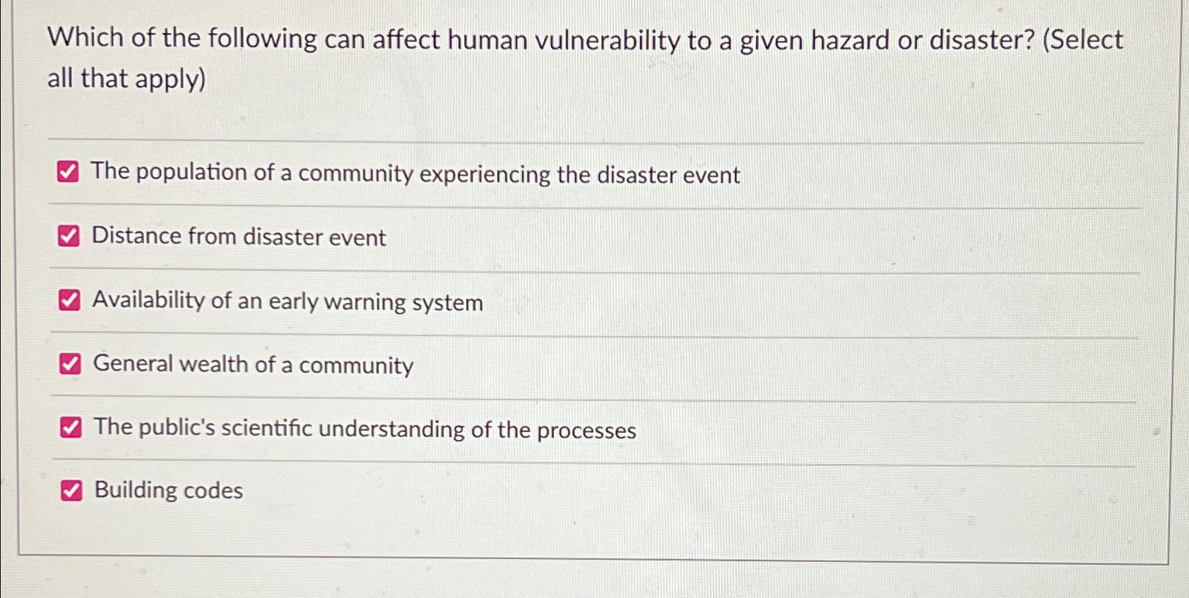 Solved Which of the following can affect human vulnerability | Chegg.com