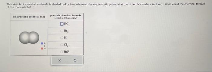 Solved This sketch of a neutral molecule is shaded red or | Chegg.com
