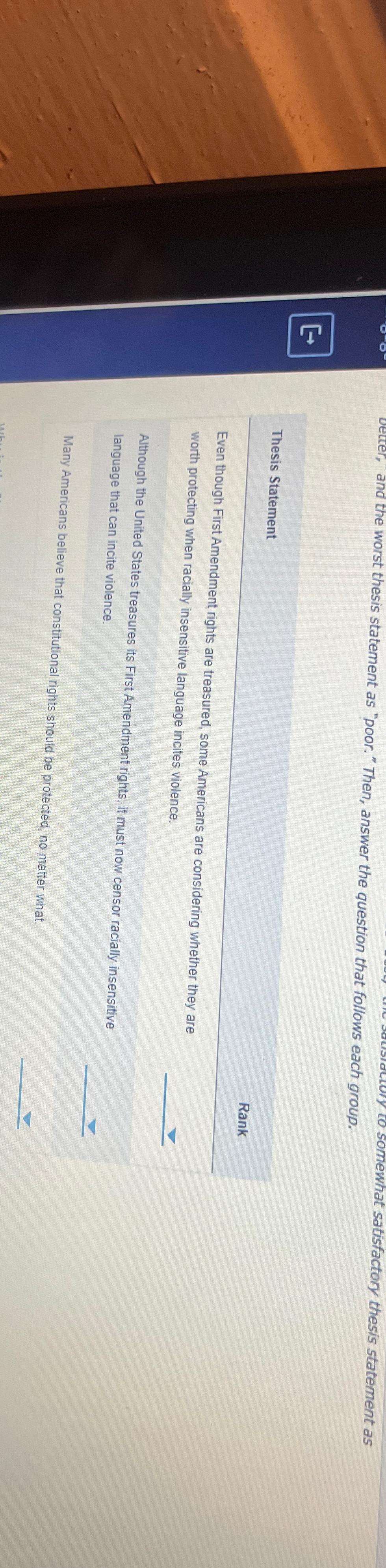 Solved Thesis StatementRankEven though First Amendment | Chegg.com