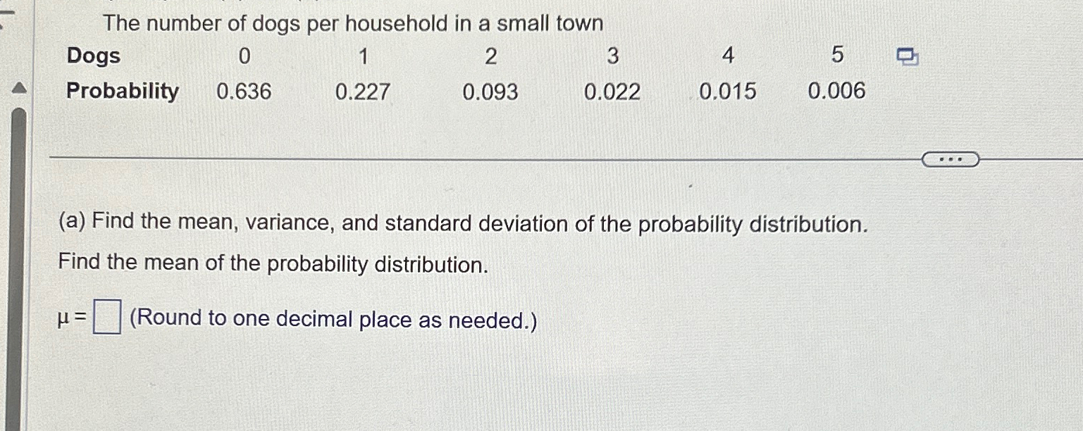 Solved The number of dogs per household in a small | Chegg.com