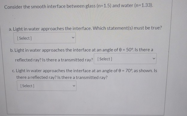 Solved Consider the smooth interface between glass (n=1.5) | Chegg.com