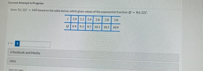Solved Solve 3(1.22)t=4.65 based on the table below, which | Chegg.com