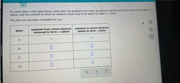 Solved For each atom in the table below, write down the | Chegg.com