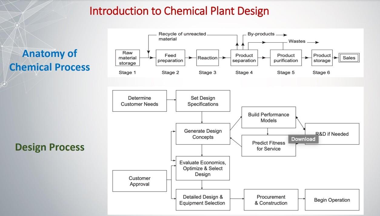 Solved Question 4. [30 marks] Imagine that you are working | Chegg.com