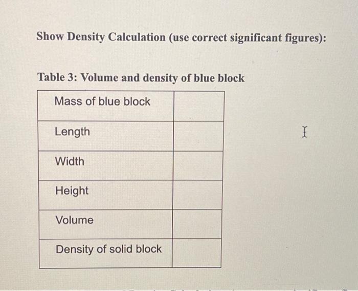 6. An unknown liquid has a volume of 9.87 mL and a | Chegg.com