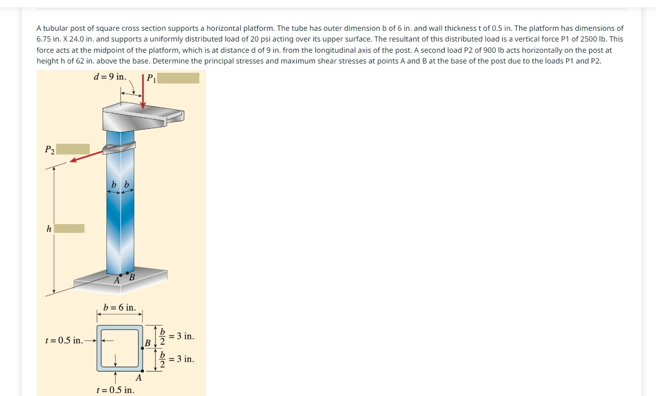 Solved A tubular post of square cross section supports a | Chegg.com