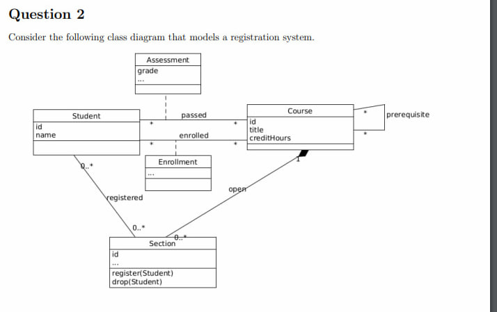 Solved Express the following constraints in OCL.give the | Chegg.com