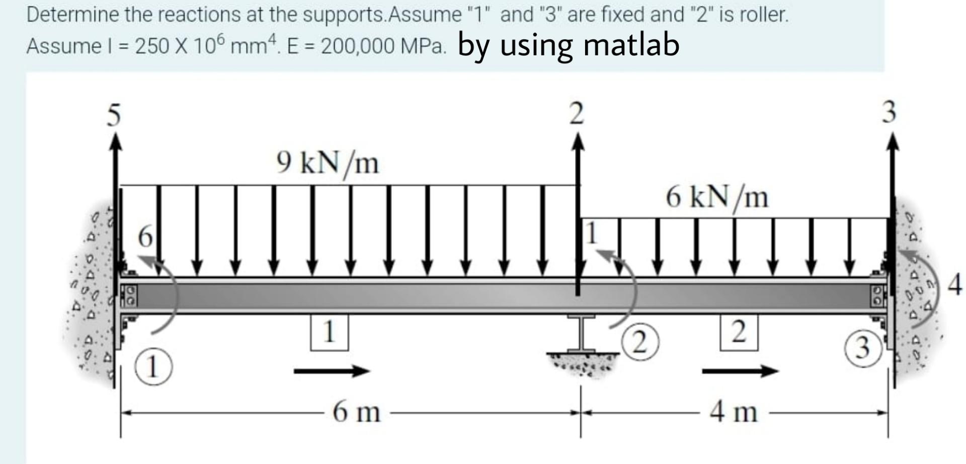 Solved solve by matlab only. no hand written | Chegg.com