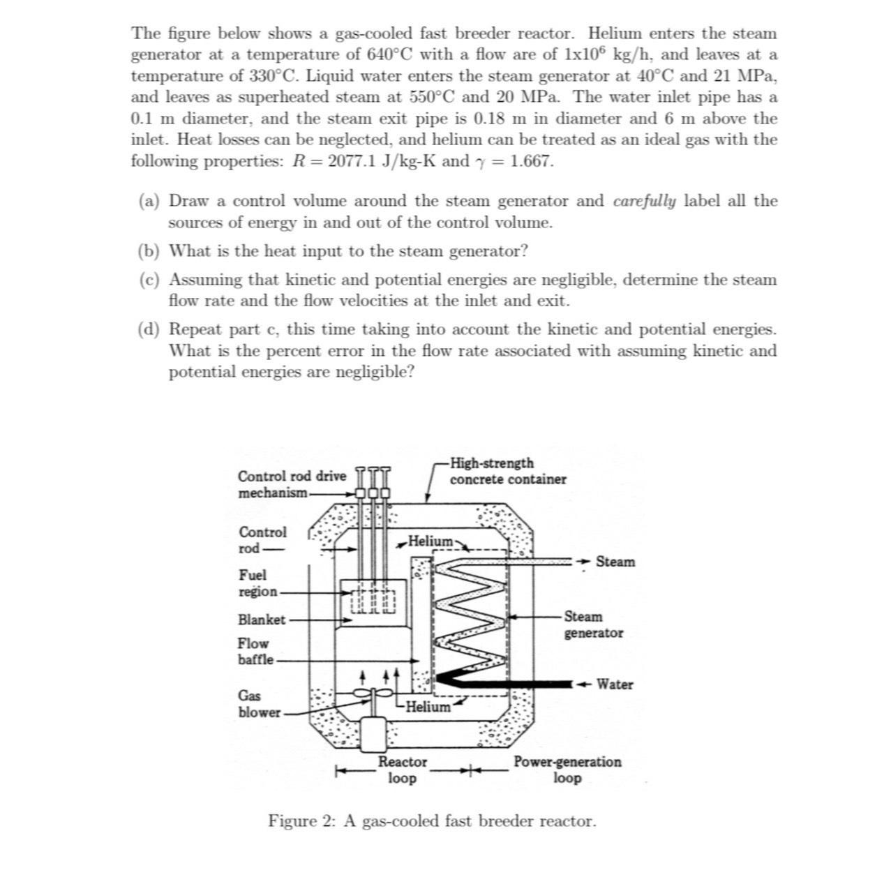 Solved Help on paper pls, ﻿need drawings | Chegg.com