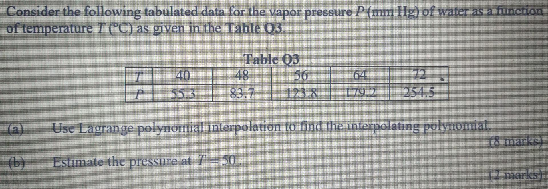 Solved Consider the following tabulated data for the vapor | Chegg.com