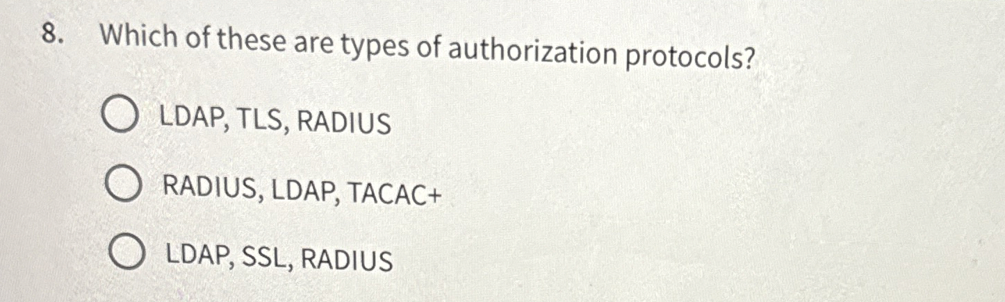 Solved Which of these are types of authorization | Chegg.com