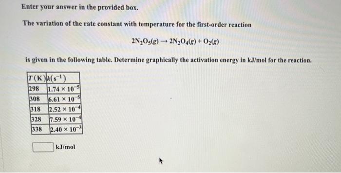 Solved Enter your answer in the provided box. The variation | Chegg.com