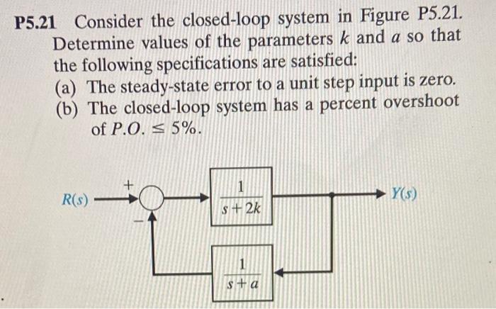 Solved 5.21 Consider the closed-loop system in Figure P5.21. | Chegg.com