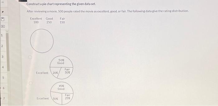 Solved Construct a pie chart representing the given dataset. | Chegg.com