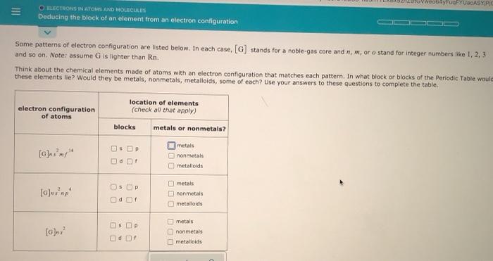 Solved = O ELECTRONS IN ATOMS AND MOLECULES Identifying | Chegg.com