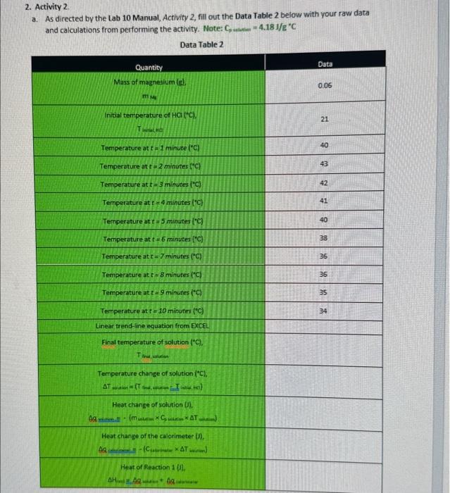 Solved 2. Activity 2 a. As directed by the Lab 10 Manual, | Chegg.com