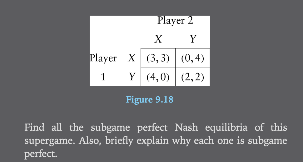 Solved Consider the two player game given is repeated 10 | Chegg.com