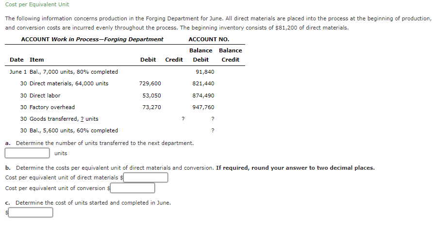 Solved Cost per Equivalent UnitThe following information | Chegg.com