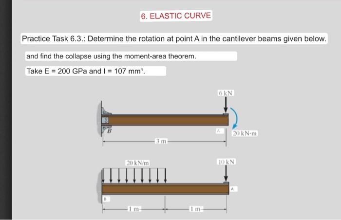 Solved Practice Task 6.3.: Determine the rotation at point A | Chegg.com