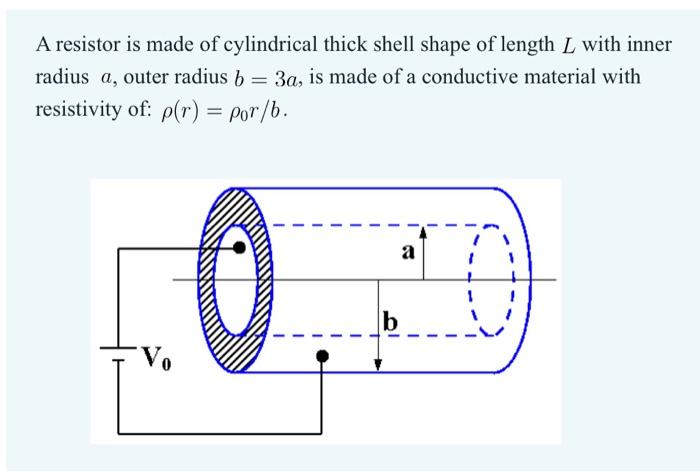 Solved A resistor is made of cylindrical thick shell shape | Chegg.com