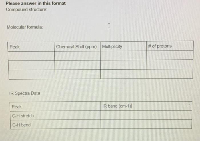Solved STRUCTURE DETERMINATION PROBLEMS USING IR AND PROTON | Chegg.com