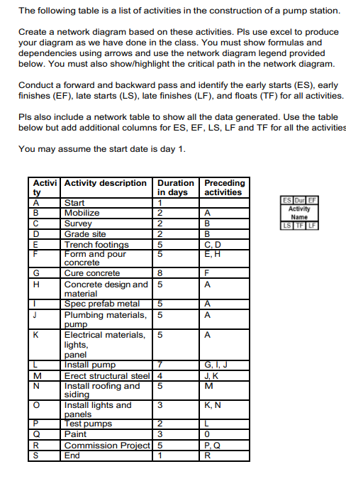 Solved Hello! can anyone help me with this? Thank you. | Chegg.com