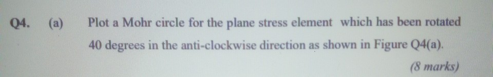 Solved Q4. Plot a Mohr circle for the plane stress element | Chegg.com