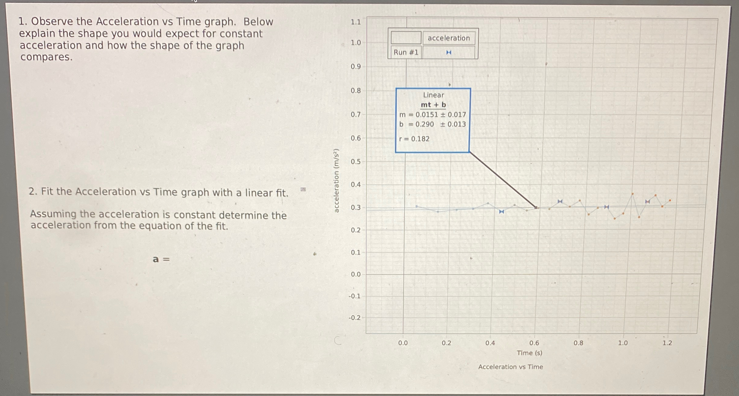 Solved Observe the Acceleration vs Time graph. Below explain | Chegg.com