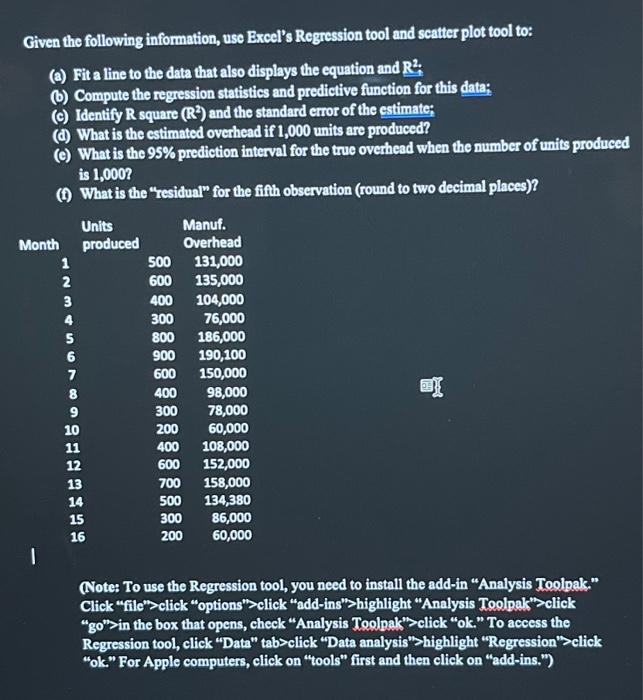Solved Given the following information, use Excel's | Chegg.com