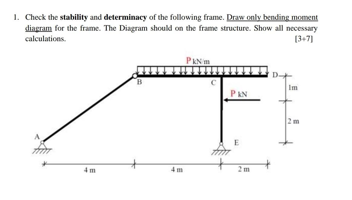 Solved 1. Check the stability and determinacy of the | Chegg.com