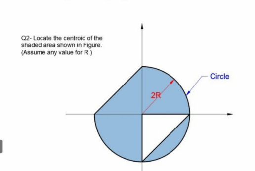 Solved Q2-Locate the centroid of the shaded area shown in | Chegg.com