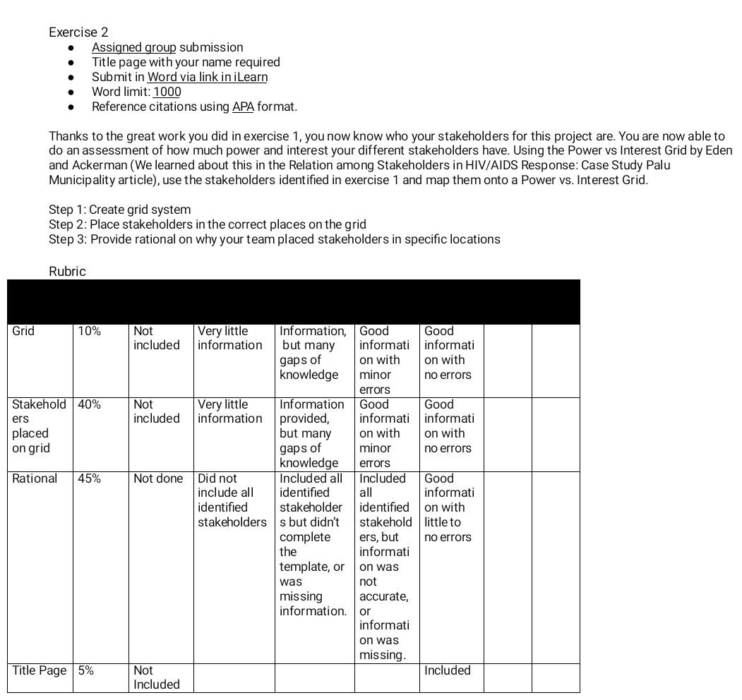 Solved Grid Exercise 2 Assigned group submission Title | Chegg.com