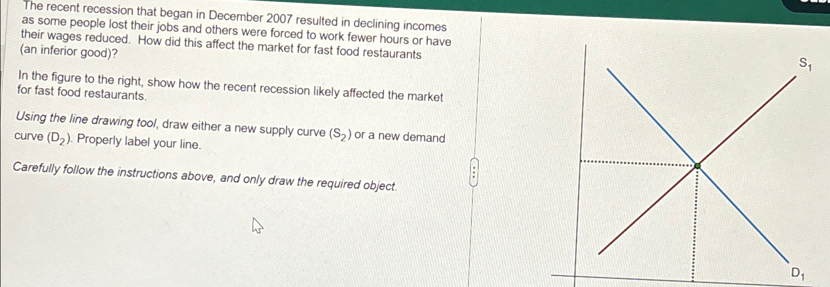 Solved The recent recession that began in December 2007 | Chegg.com