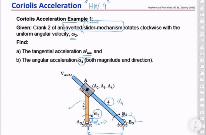 Solved Coriolis Acceleration " HW 4 Mechanics of Machines ME | Chegg.com