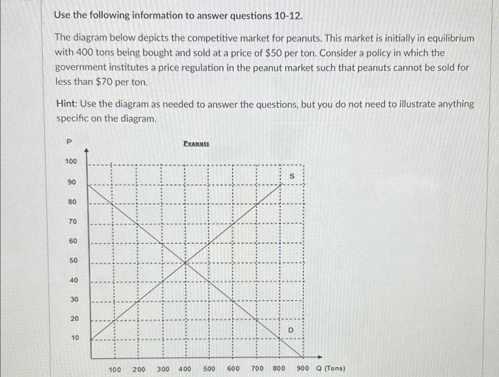 Solved Use the following information to answer questions | Chegg.com