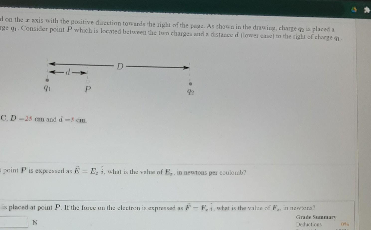 (8\%) Problem 7: Two charges are placed on the x axis | Chegg.com