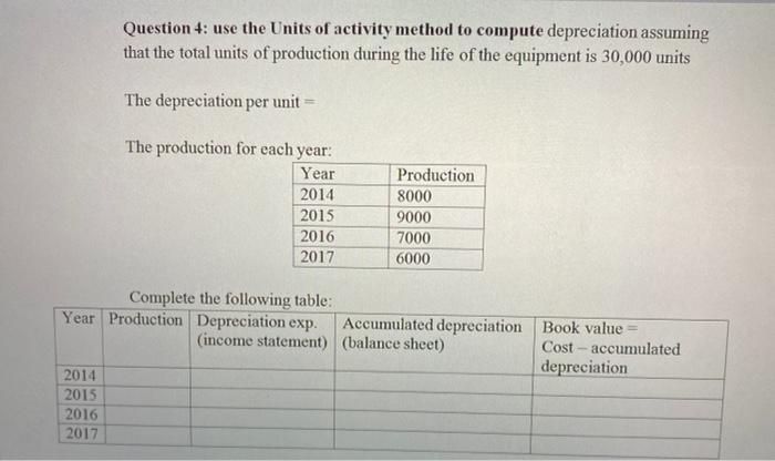 Solved Question 4: use the Units of activity method to | Chegg.com