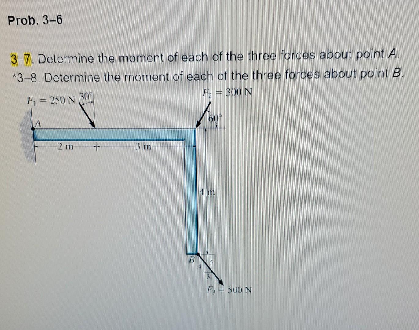 Solved Prob. 3-6 3-7. Determine the moment of each of the | Chegg.com