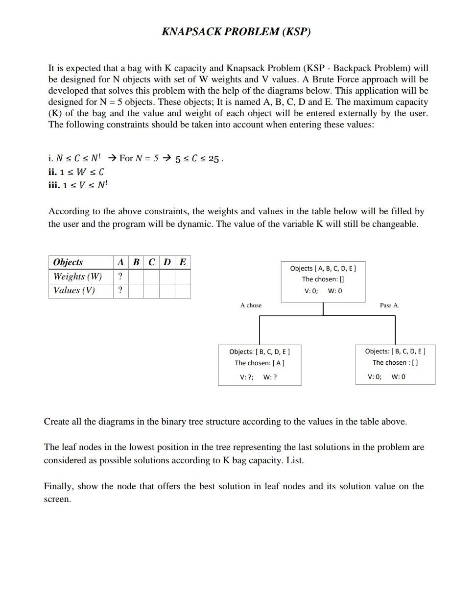 Solved KNAPSACK PROBLEM (KSP) It is expected that a bag with | Chegg.com
