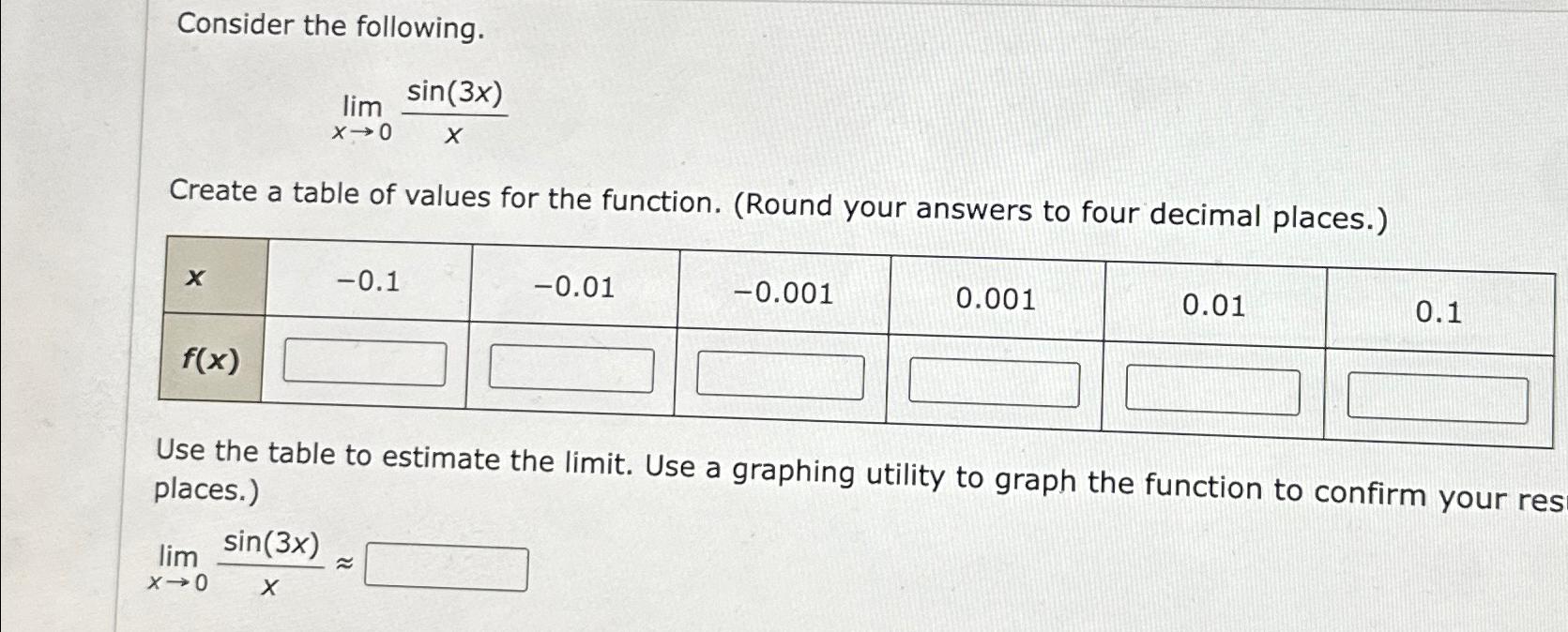 Solved Consider the following.limx→0sin(3x)xCreate a table | Chegg.com