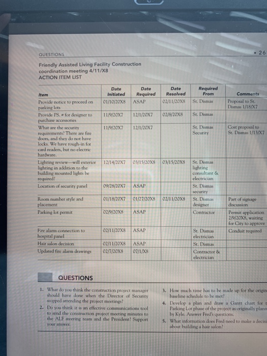 CASE • 263 CASE Friendly Assisted Living Facility | Chegg.com