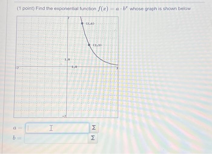 Solved (1 point) Find the exponential function f(x)=a⋅bx | Chegg.com